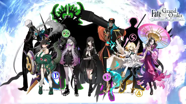 【FGO】シルエットのサーヴァントは誰？予想と考察｜2025年シルエット | AppMedia