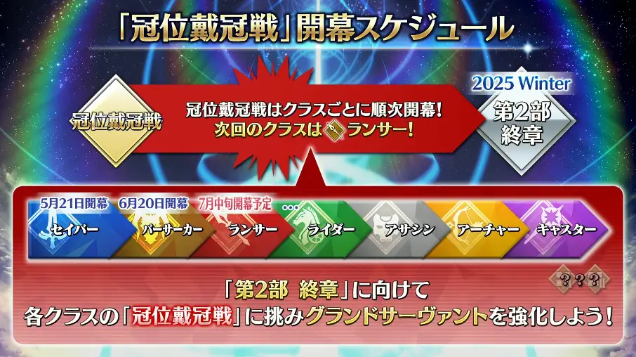 【FGO】7月イベント生放送最新情報まとめ | AppMedia
